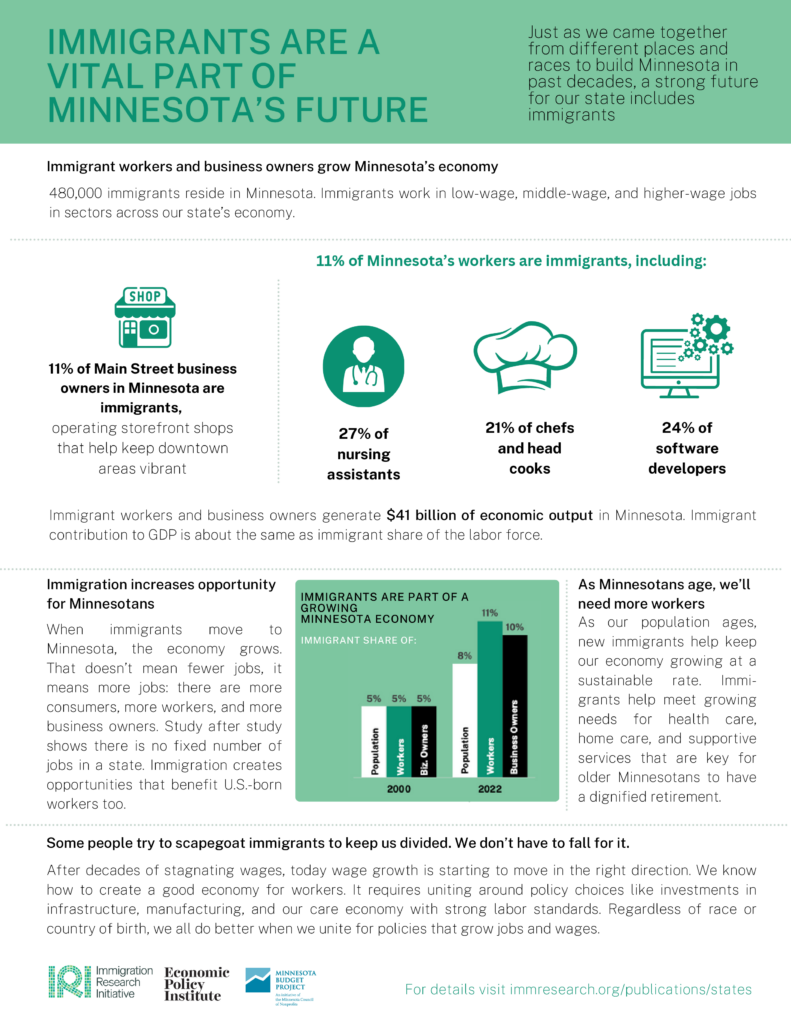 Immigrants are a vital part of Minnesota's future - Minnesota Budget ...